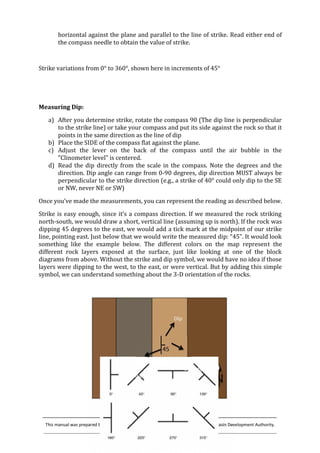 Spring mapping manual | PDF