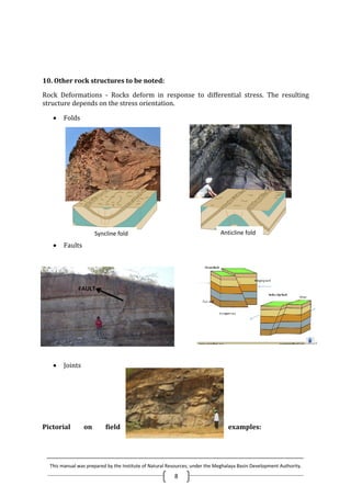 Spring mapping manual | PDF