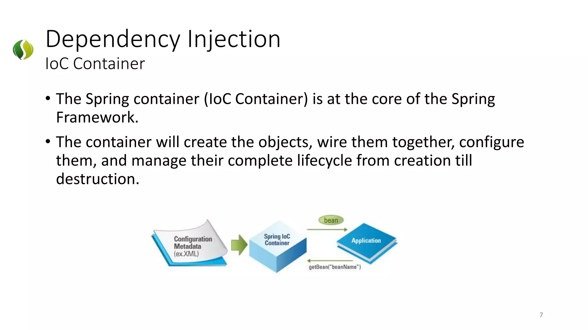 Introduction To Spring Framework Pptx Programming Languages Computing
