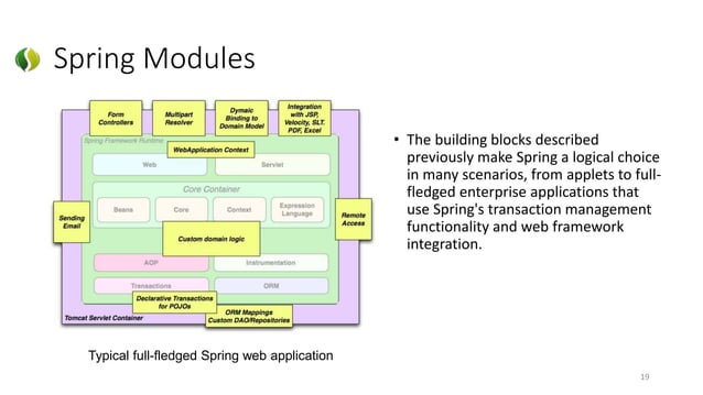 Introduction to Spring Framework | PPTX | Programming Languages | Computing