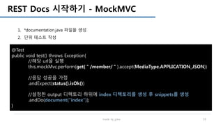 Spring rest doc | PPT
