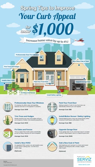 Spring tips Infographic | PDF | Home Improvement | Home & Garden