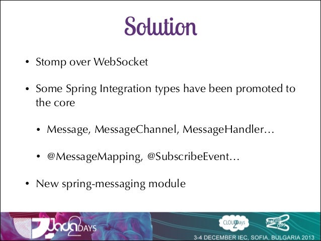 Websockets With Spring 4 