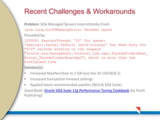 SOA Monitoring & Administration Tips and Tricks - Spring 2014 FDUG ...