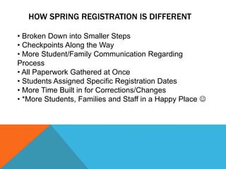 Spring 2014 pre registration workshop presentation | PPTX