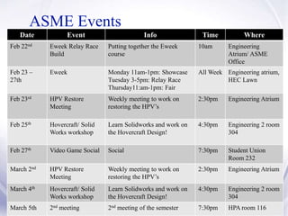 Spring 2015 2nd Meeting | PPT