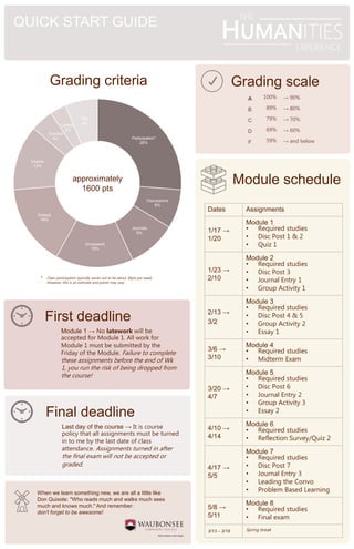 Humanities - Spring 2017 quick start guide | PDF