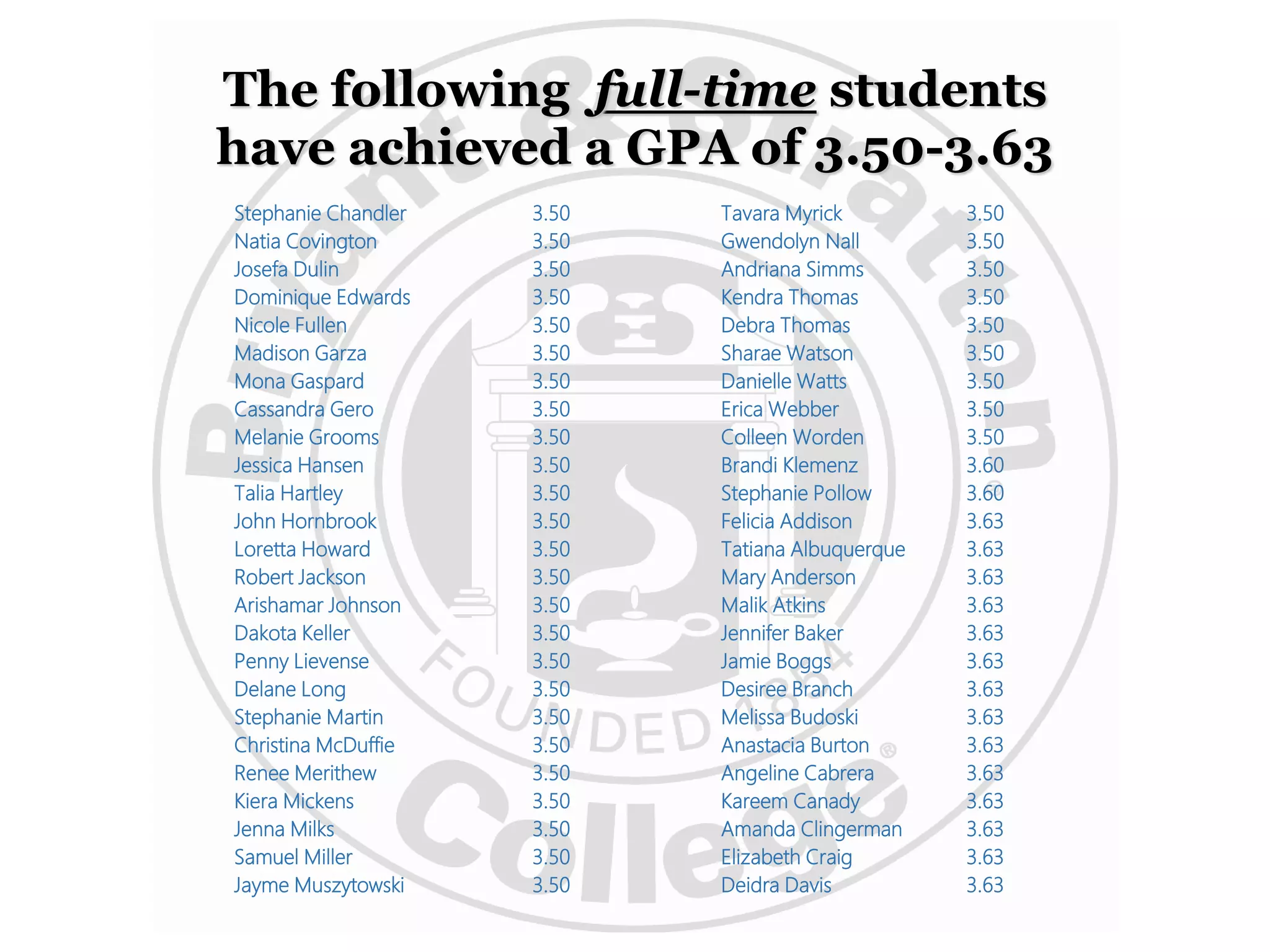 Bryant & Stratton College Spring 2019 Academic Awards | PPTX