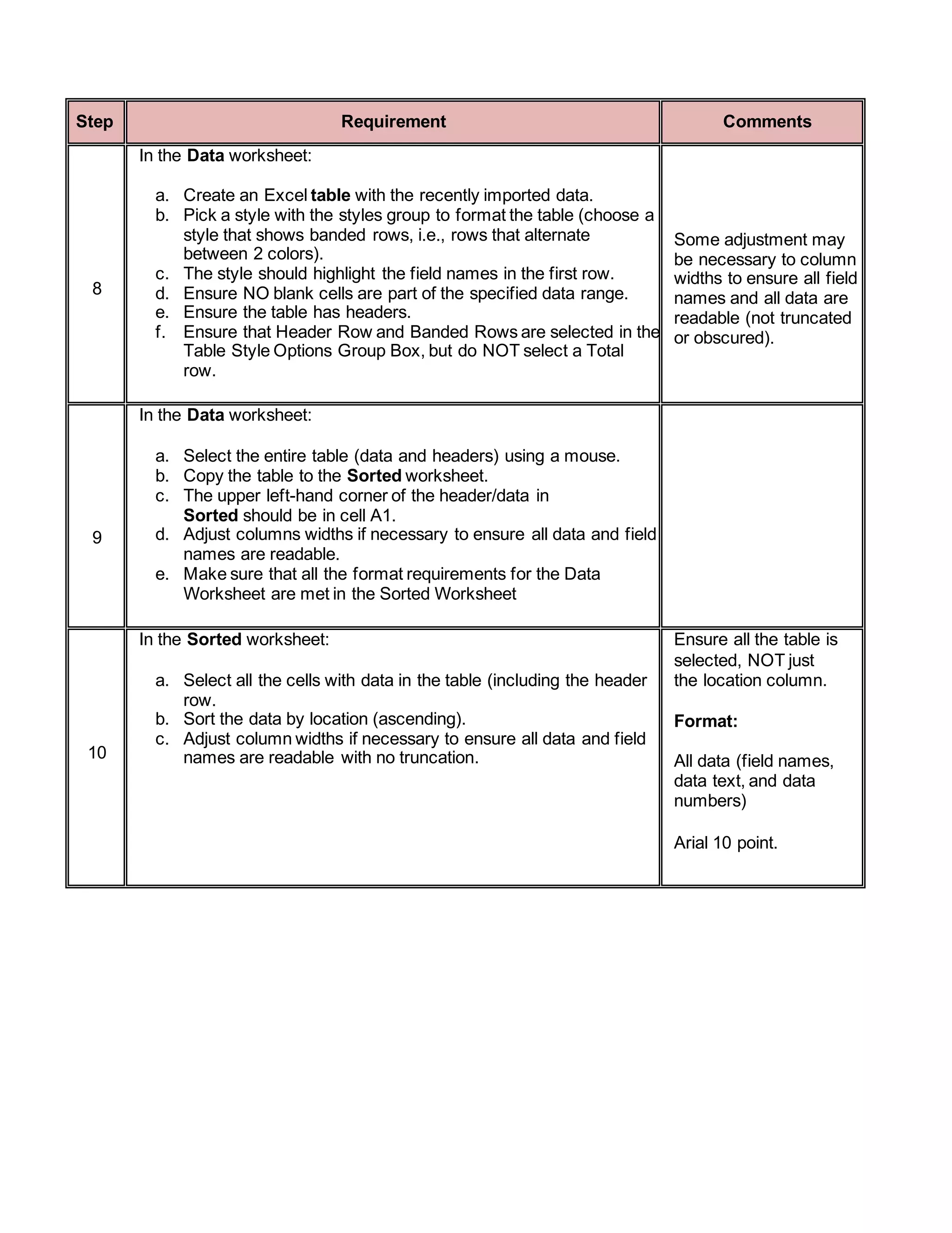 Spring 2020 excel project #1 instructions | PDF