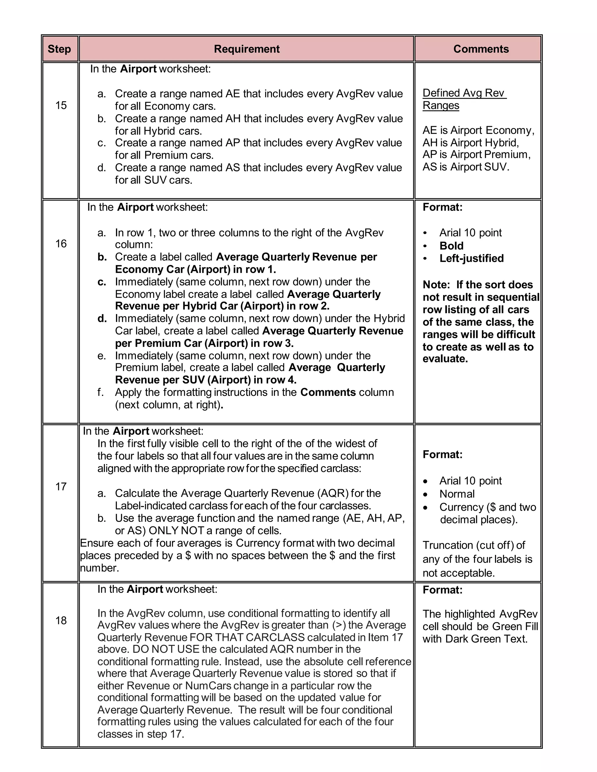 Spring 2020 excel project #1 instructions | PDF
