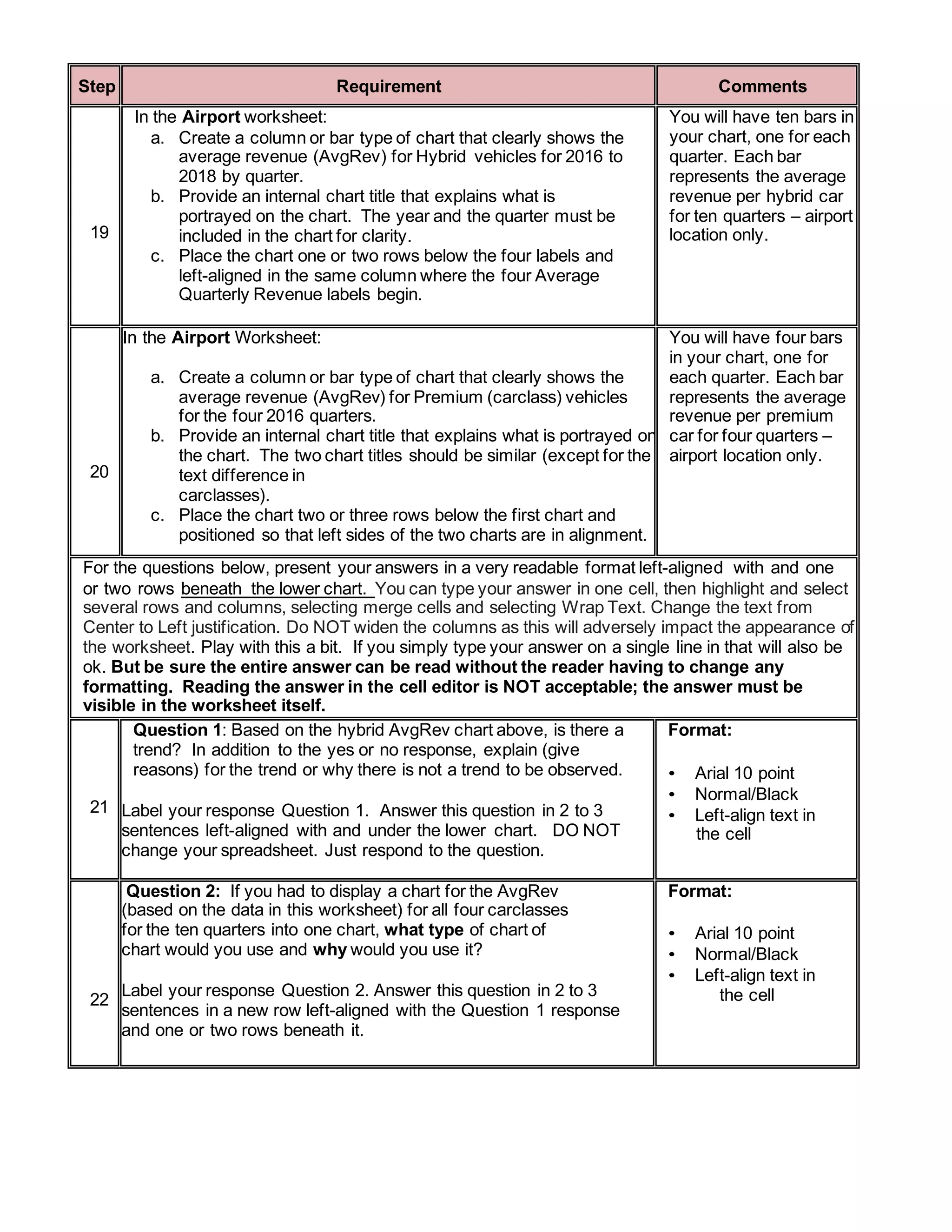 Spring 2020 excel project #1 instructions | PDF