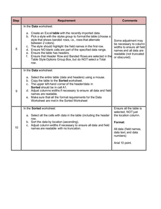Spring 2020 excel project #1 instructions | PDF
