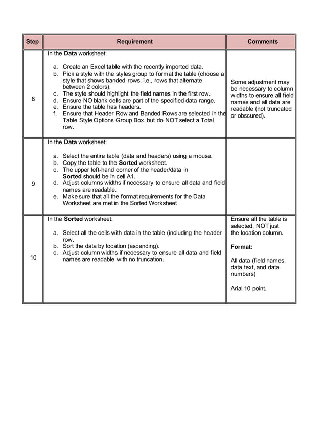 Spring 2020 excel project #1 instructions | PDF | Desktop Publishing | Computer Software and ...