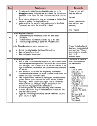 Spring 2020 excel project #1 instructions | PDF
