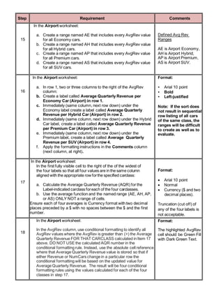 Spring 2020 excel project #1 instructions | PDF
