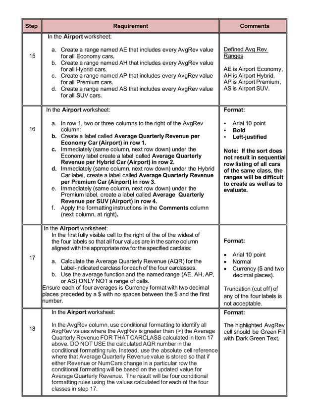 Spring 2020 excel project #1 instructions | PDF | Desktop Publishing | Computer Software and ...