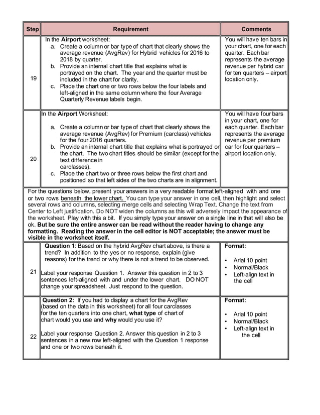 Spring 2020 excel project #1 instructions | PDF | Desktop Publishing | Computer Software and ...