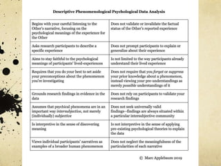 Phenomenological Psychological Research-Class Orientation | PPT