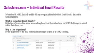 Spring '23 SFMC Release Notes.pdf