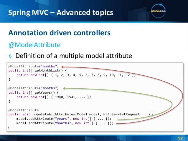 Spring 3.x - Spring MVC - Advanced topics