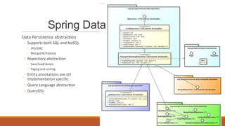 Spring 4 en spring data | PPTX