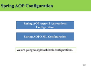 Spring AOP | PPT