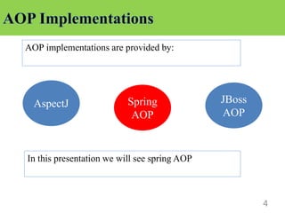Spring AOP | PPT