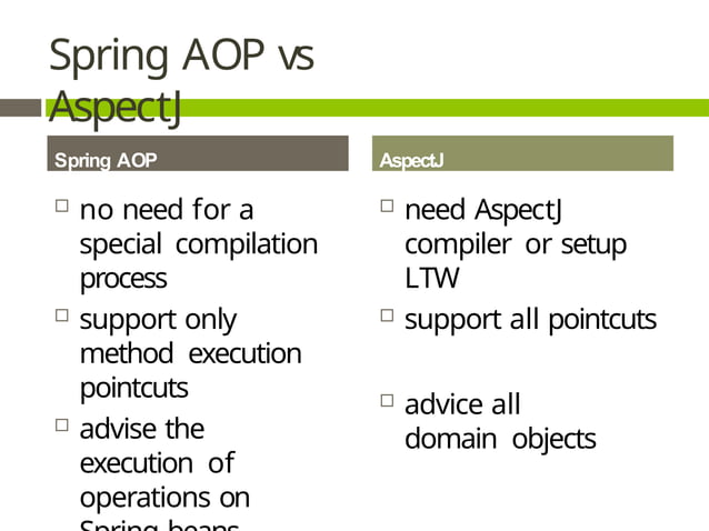 spring aop.pptxfgfdgfdgfdgfdgfdgvbvcbvbcvbdf | PPT