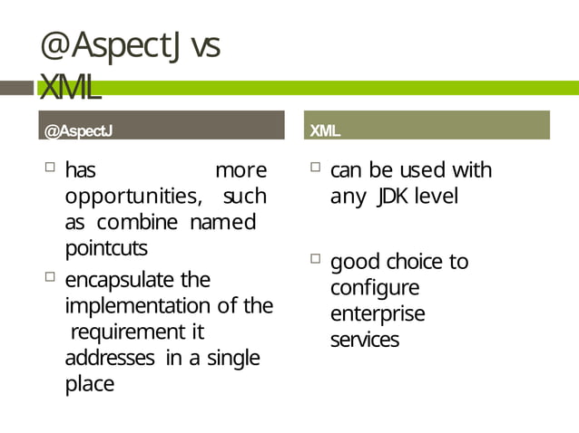spring aop.pptxfgfdgfdgfdgfdgfdgvbvcbvbcvbdf | PPT
