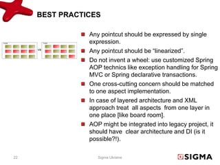 Spring AOP Introduction | PPTX