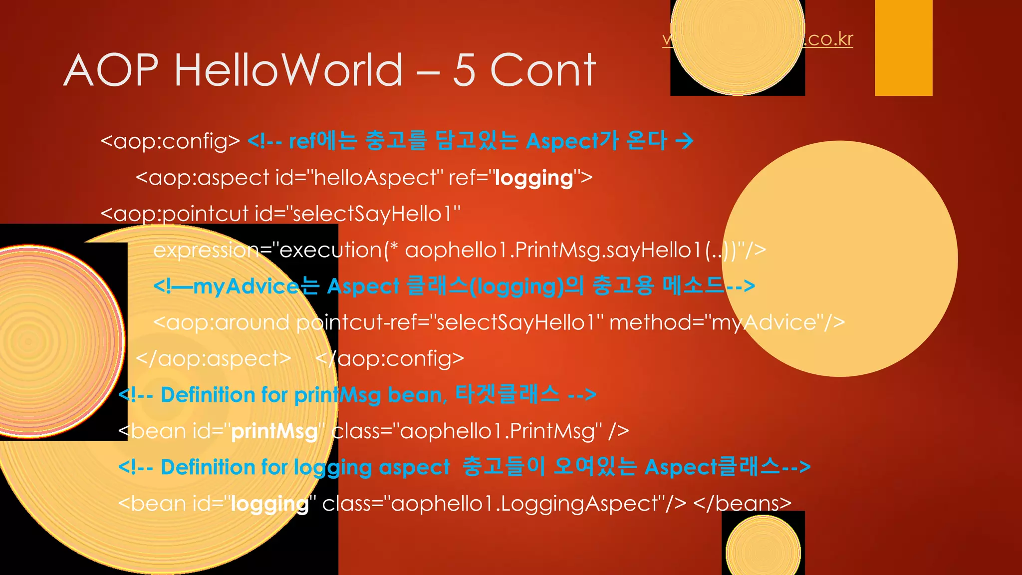 Spring AOP 구현/XML Schema 기반,XML Schema Based Helloworld | PPT Spring AOP 구현/XML Schema 기반,XML Schema Based Helloworld | PPT