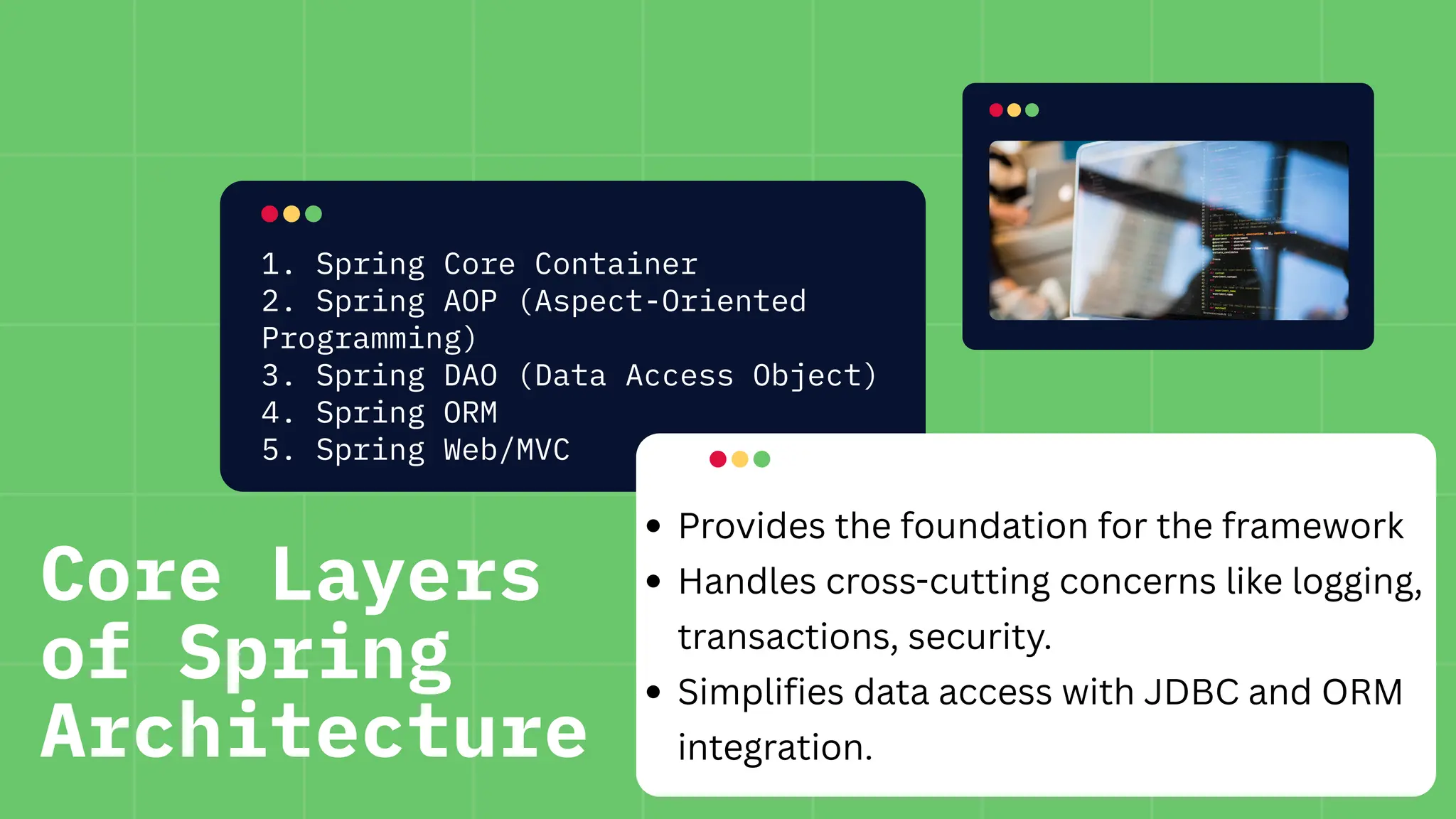 Spring Architecture Overview-Nareshit.pdf