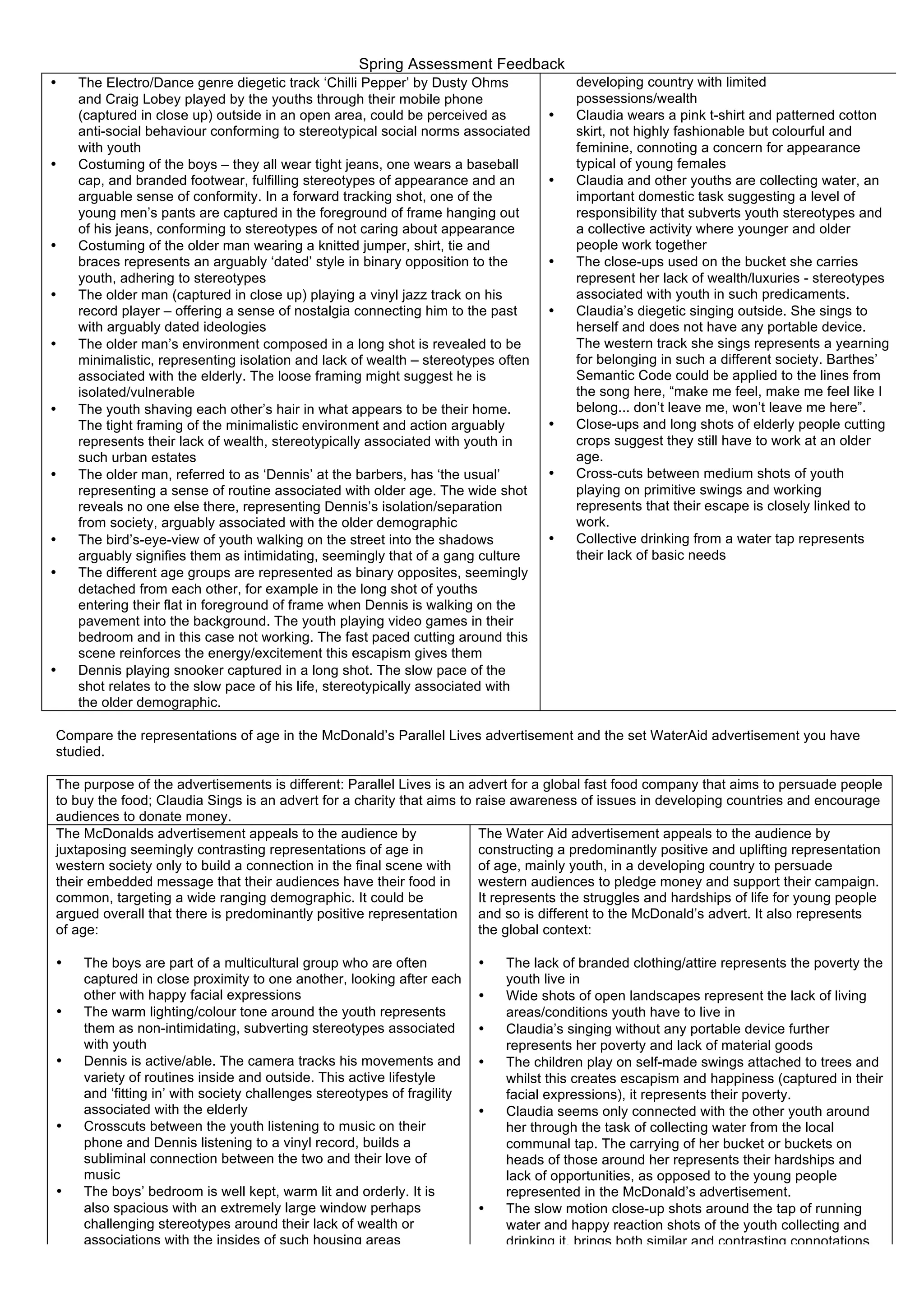 Spring Assessment Feedback | PDF