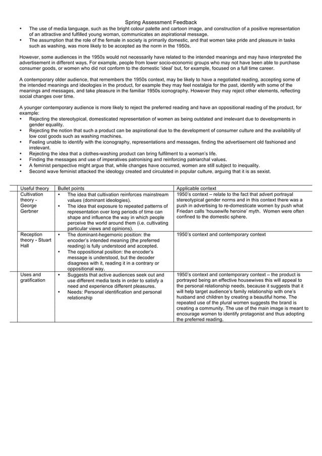 Spring Assessment Feedback | PDF