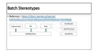 Spring Batch | PPT
