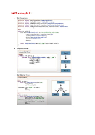 springn batch tutorial | DOCX