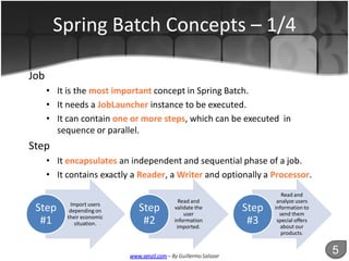 Spring Batch Introduction (and Bitbucket Project) | PPT