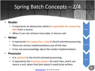 Spring Batch Introduction (and Bitbucket Project) | PDF