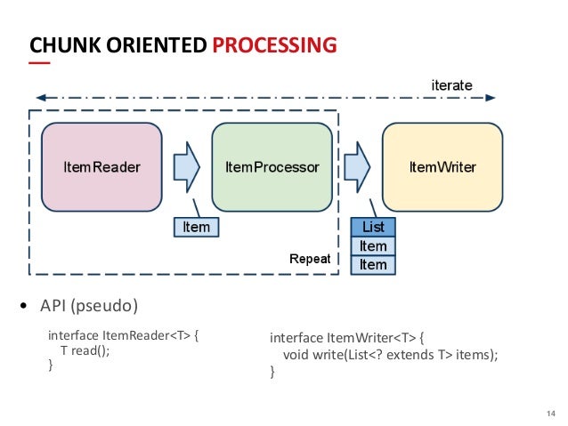 Blog Archives - buranclan