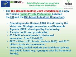 Bioeconomy: a strategic priority for Europe | PPT