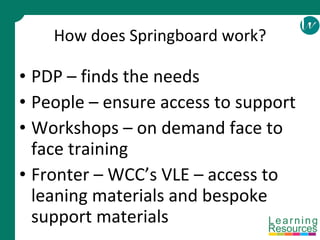 Springboard at West Cheshire College | PPT