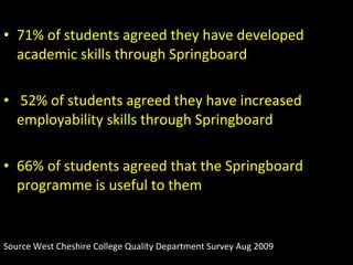 Springboard at West Cheshire College | PPT