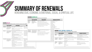 Springboard Guided Tour, v2 | PPTX