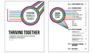 Springboard Guided Tour, v2 | PPTX