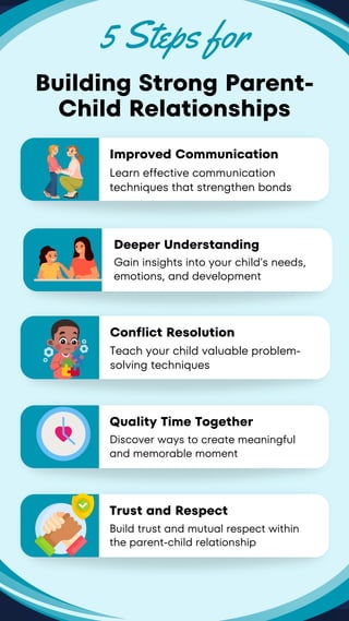 5 tips for Building Strong Parent-Child Relationships | PDF | Adoption and Fostering | Parenting