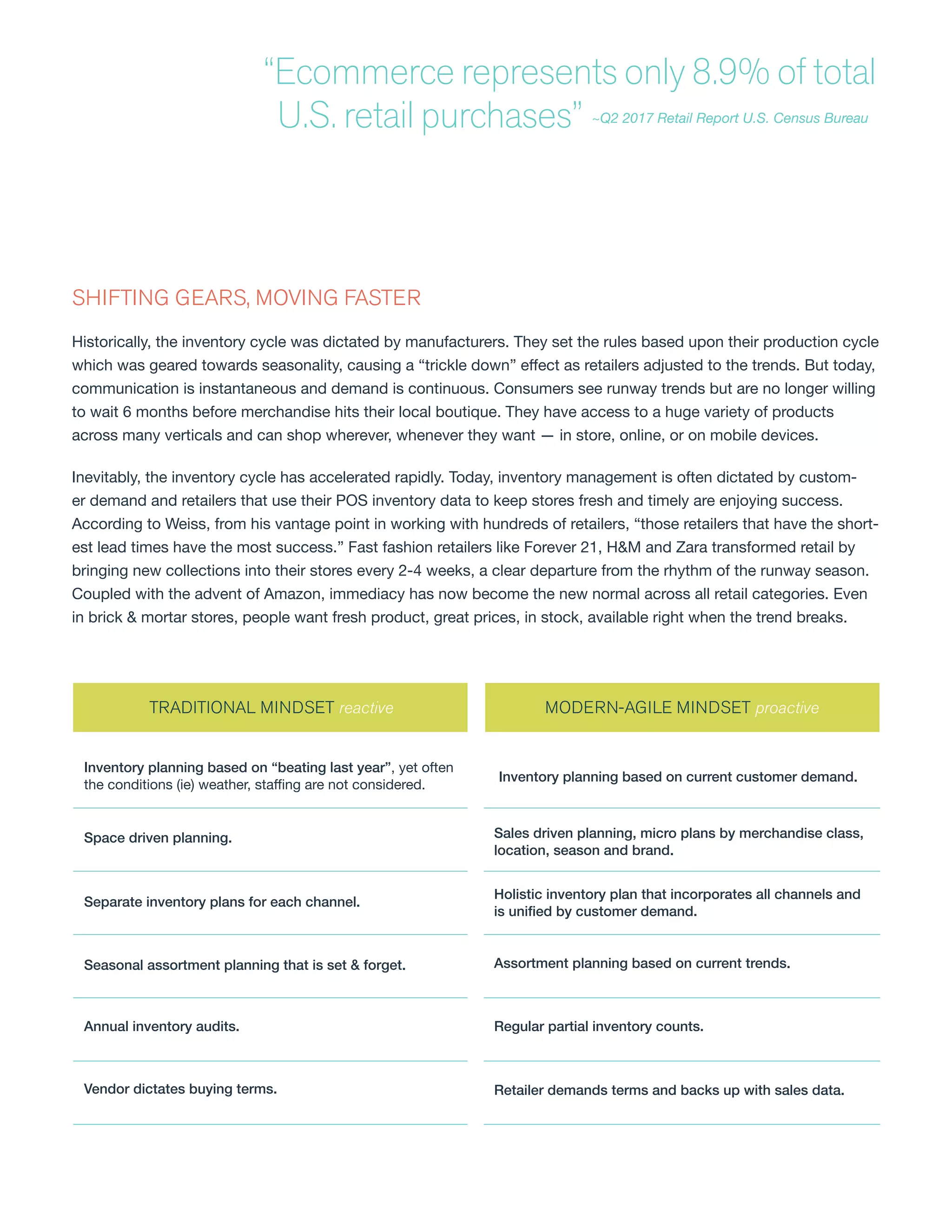 Retail Inventory Report by Springboard Retail | PDF
