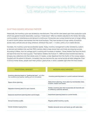 Retail Inventory Report by Springboard Retail | PDF