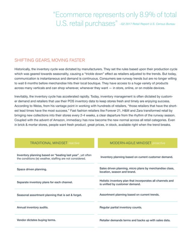 Retail Inventory Report by Springboard Retail | PDF