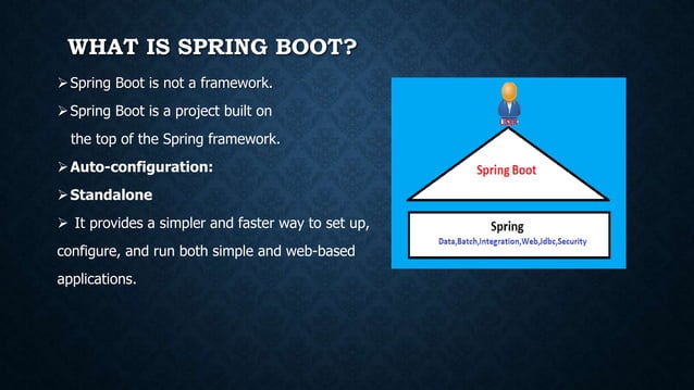 Spring boot | PPTX | Programming Languages | Computing