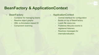 PUC SE Day 2019 - SpringBoot | PPT